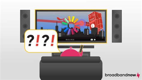 How To Tell If Your Internet Is Being Throttled