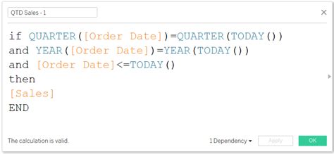 Quarter To Date Qtd Vs Previous Quarter To Date Pqtd In Tableau
