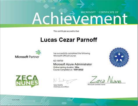 Finalmente Terminei Lucas Parnoff ☁