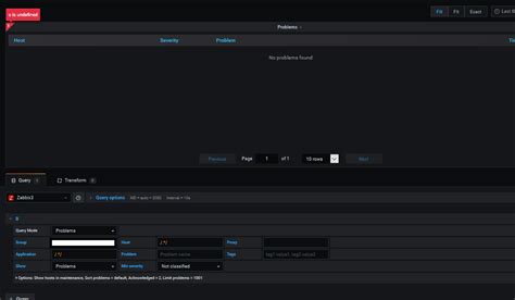 empty problem list in 3 12 x · issue 955 · grafana grafana zabbix · github