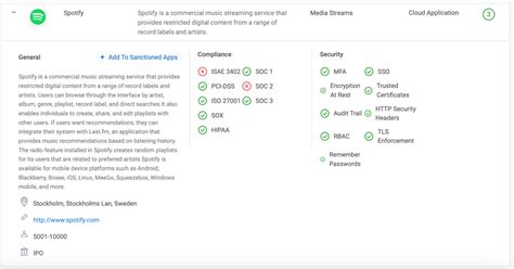 Cato App Catalog How We Supercharged App Categorization With Aiml