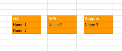 Reactjs How Can I Add Below If Else If Else Condition In The