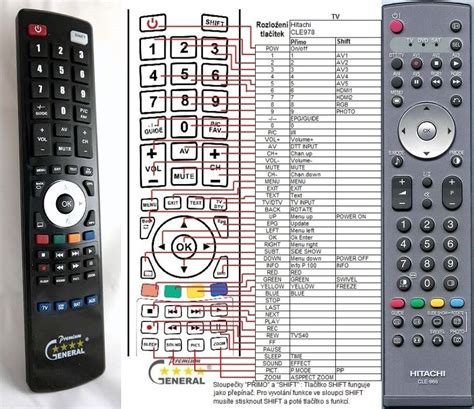 Hitachi Tv Remote
