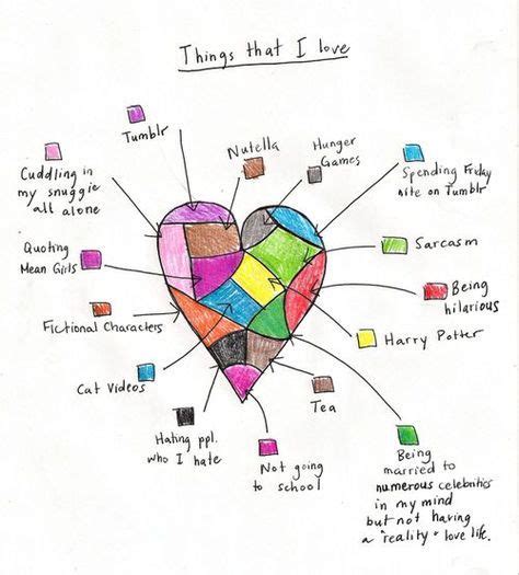 Art Therapy Ideas For Depression Ilianaminmccoy