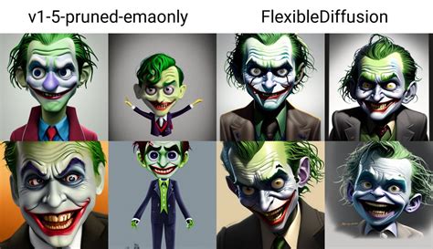 Stable Diffusion 🎨 Ai Art On Twitter Flexible Diffusion My First