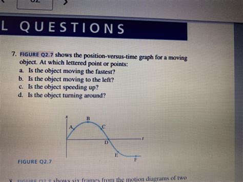 Solved L Questions 7 Figure Q27 Shows The