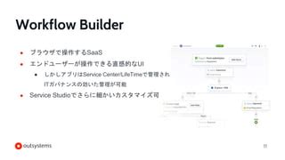 OutSystems Workflow Builder PPTX Computing Technology Computing