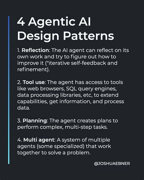 Insightful Breakdown Of Agentic Ai Design Patterns Reflection Tool