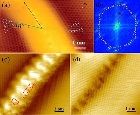 A Atomically Resolved Stm Image Of A Bilayer 18° Gb Vs −19 V It