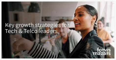 Mohammadamin Javaheri On Linkedin Growingglobal Technology