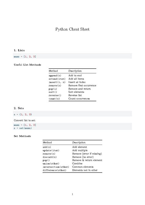 Python Cheat Sheet Lists Sets Dicts Ml And Nlp Techniques Studeersnel