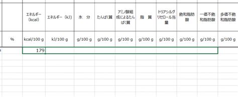 Excelで食品成分表から色々な栄養素の成分値を算出してみよう！ みんな栄養に頼りすぎてる