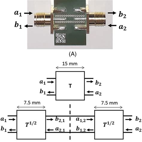 De‐embedding Procedure As Described By Ellison In Reference 12 To