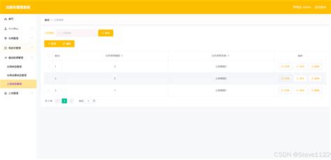 基于spring Bootmysqlvue的出租车管理系统设计与实现 Csdn博客