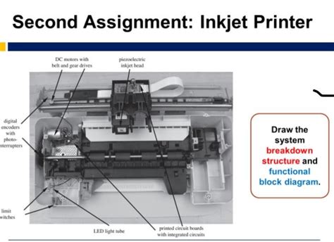 Solved Second Assignment Inkjet Printer Chegg Com