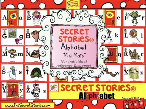 Phonics Instruction Downloads The Secret Stories Phonics Posters