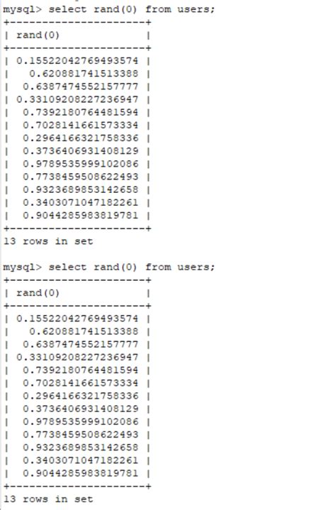 Mysql安全下户里7e07d0 Csdn博客