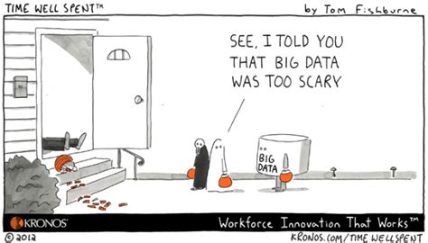 10 Really Cool Data Cartoons You Have To See Datafloq