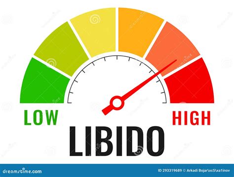 Libido Meter Icon Low Or High Libido Gauge Stock Vector Illustration