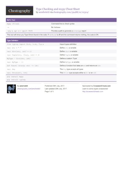 34 Igcse Cheat Sheets Cheat Sheets For Every Occasion