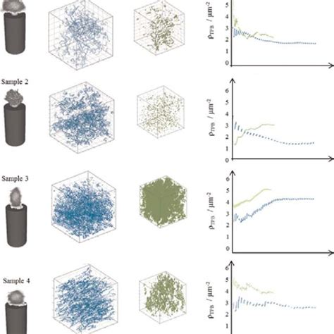 Triple Phase Boundary Maps With Accompanying Representative Volume