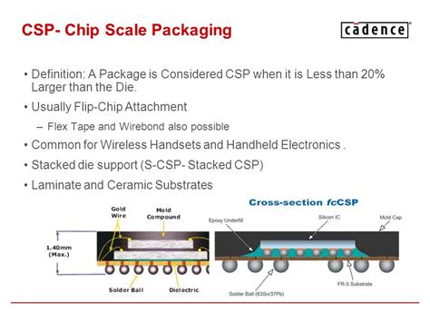 Advanced Ic Packaging A Technology Overview… Ppt Video Online Download