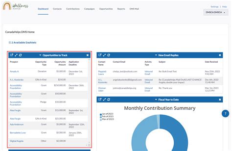 Adding Custom Dashlets Help For Charities