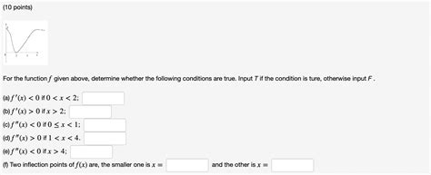 Solved Points For The Function F Given Above Determine Chegg