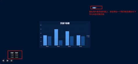 Fvs鼠标悬浮显示悬浮框 我的帆软