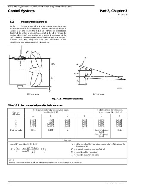 Pdf Propeller Hull Clearances Compress Pdf