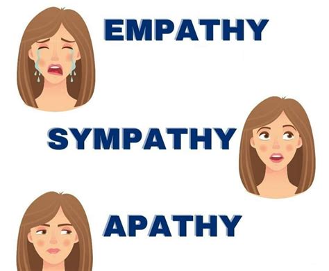 Priyank Ahuja On Linkedin Apathy Vs Sympathy Vs Empathy Whats The