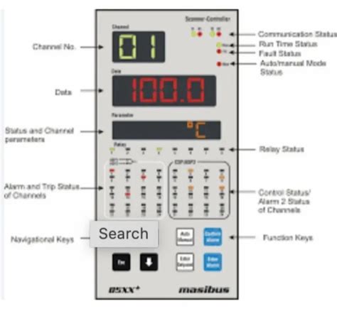 Digital Temperature Scanner At ₹ 20825 Piece Temp Scanner In Kolkata Id 2854336658733