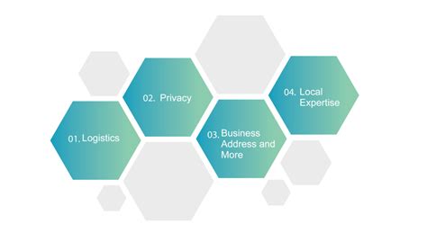 Incorporate Nevada Corporation 2022 Procedure Taxation Rules And Advantages