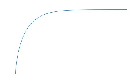 Inkscape Procedure To Undo Uneven Linewidth Graphic Design Stack Exchange