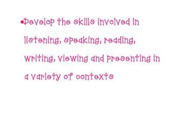 IB MYP Language And Literature AIMS By Hear Me Teach TPT