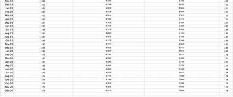 solved question 2 40 marks refer to the file excel 1