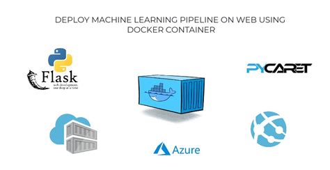 Pycaret On Linkedin Deploy Machine Learning Pipeline On Cloud Using