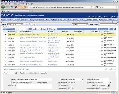 Siebel Vs Salesforce G Crowd