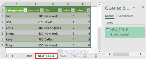 How To Copy Rows Automatically In Excel To Another Sheet 4 Methods