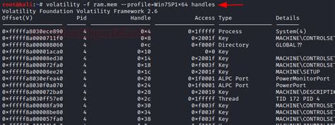 Memory Forensics Using Volatility Framework Hacking Articles
