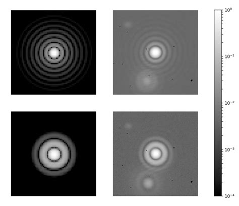 Simulated Left And Measured Right K Band Psfs With Bottom And Download Scientific Diagram