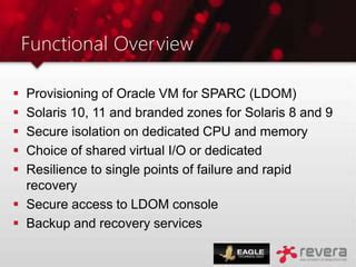 Oracle Sparc As A Service PPT