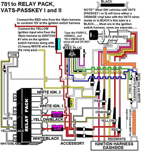 A Diagram To Help You Wire Your Remote Start A Diagram To Help You Wire Your Remote Start