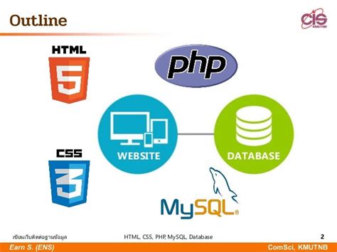 Html Css Phpmysql Database เขียนเว็บติดต่อฐานข้อมูล เริ่ม จาก 0