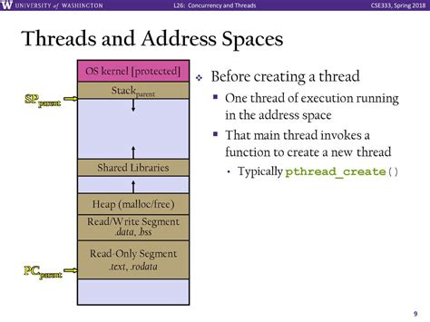 Concurrency And Threads Cse 333 Spring Ppt Download
