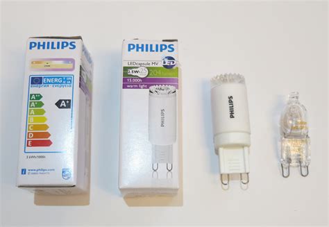 LED Lampen im Haushalt – Testbericht | ByteYourLife.com