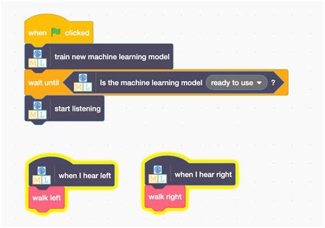 introduction to ai machine learning via teachable machines pinnguaq