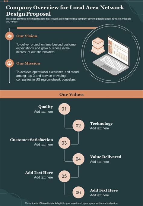 Company Overview For Local Area Network Design Proposal One Pager