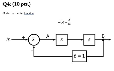 Solved Derive The Transfer Function Hsina