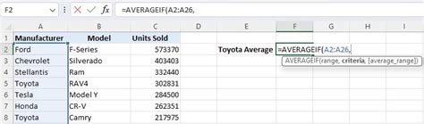 Excels AVERAGEIF Function With Examples MyExcelOnline